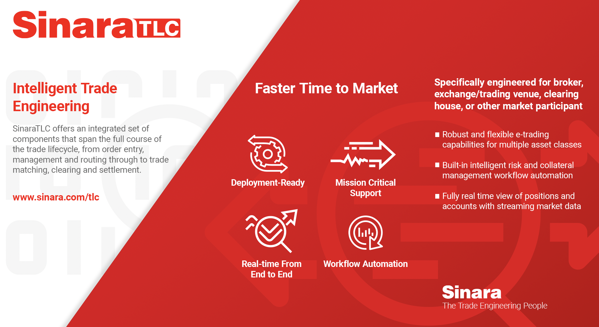 Sinara Consultants - The Trade Engineering People